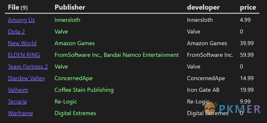 PKMer_Dataview 实战：定制你的数据表格并为表格列添加个性化样式